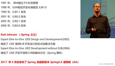 Spring发展历程及其体系结构