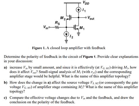 solved 2 out in figure 1 a closed loop amplifier with