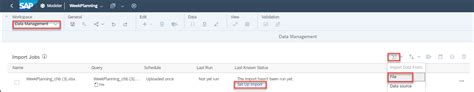 The Evolution Of Data Initialization In Sac Planni Sap Community