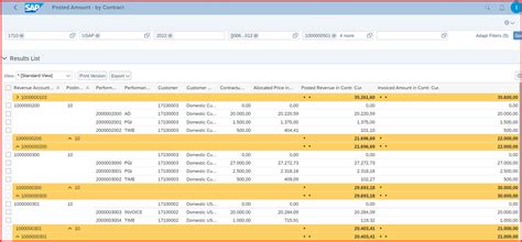 Sap Rar Optimized Contract Management Period End Sap Community