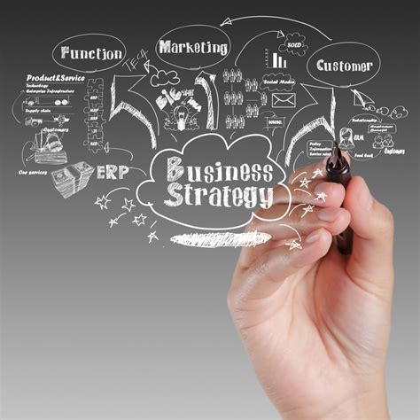 Mapping Business Processes The Benefits — Adam Witmer