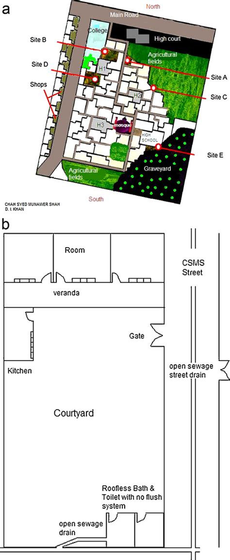 A Rough Map Of Csms Showing An Area Of 202300 Sq M 53 Houses With