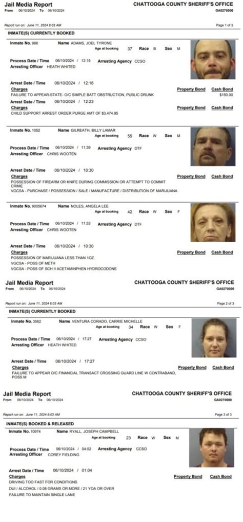 Arrest Report Tuesday June 11 2024 Am 1180 Radio
