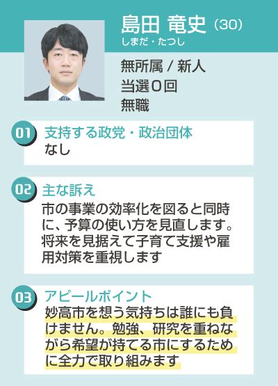 妙高市議会議員選挙2023・新潟 立候補者はどんな人？届け出た18人の顔ぶれと訴えを紹介 新潟日報デジタルプラス