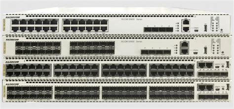Managed Ethernet Switch Iscom S5600 Ei Series Raisecom Technology