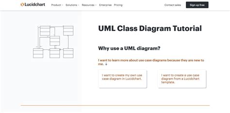 Los 10 Mejores Creadores De Diagramas Uml Para La Visualización De