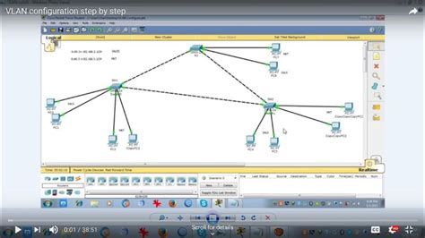 Vlan Configuration Step By Step Ipv6 Bgp Night Time