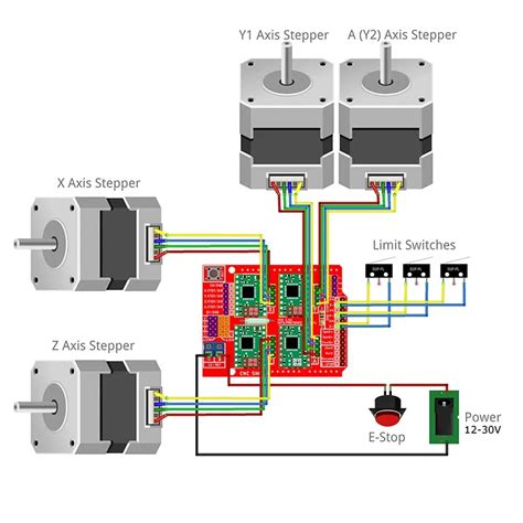Grbl Based Compatible Cnc Controller Bundle For Ox Cnc Workbee And Other Cnc Router Machine Kit