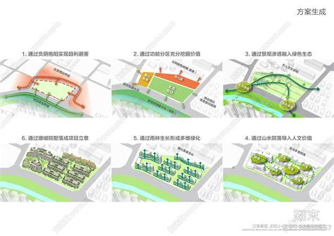 海口江东新区d05地块建筑方案文本下载【id1146036457】【知末方案文本库】