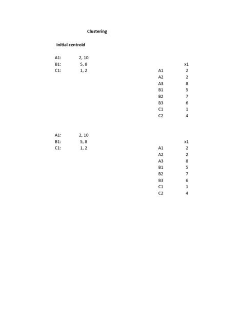 K Means Clustering Download Free Pdf Cluster Analysis Spatial