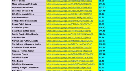 Pandabuyspreadsheet1 Linktree