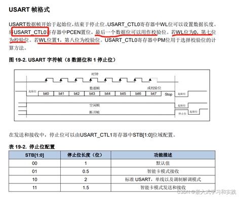 单片机串口 奇偶校验 配置问题端口奇偶校验 Csdn博客