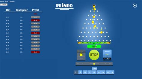 Plinko Mysql Online Games With Source