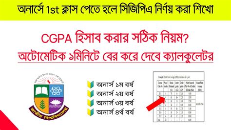 অনার্স ১ম বর্ষ জিপিএ হিসাব করার সঠিক নিয়ম Honours Cgpa Calculate