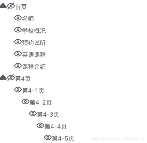 React递归嵌套组件调用react递归组件调用自己 Csdn博客