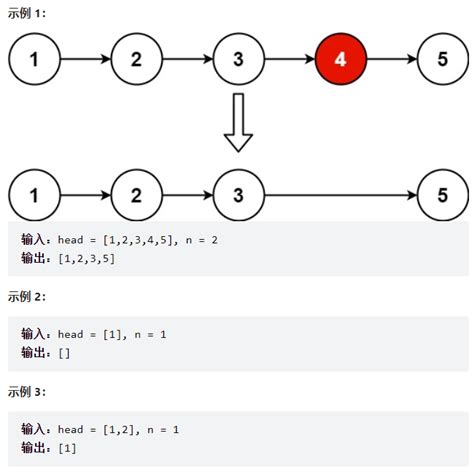 力扣19 删除链表的倒数第 N 个结点——链表 Csdn博客