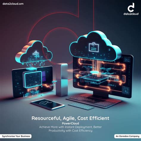 Abdullah Al Abri On Linkedin Powercloud Powercloud Data2cloud Iaas