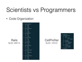 The Two Cultures Of Programming PPT
