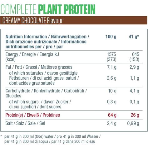 Dymatize Plant Protein Powder