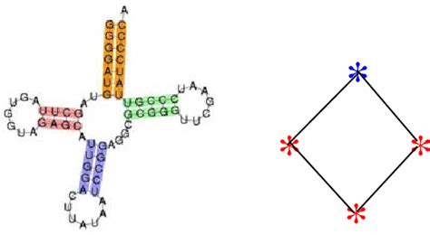 Figure 1 From Clustering Graphs By Weighted Substructure Mining Semantic Scholar