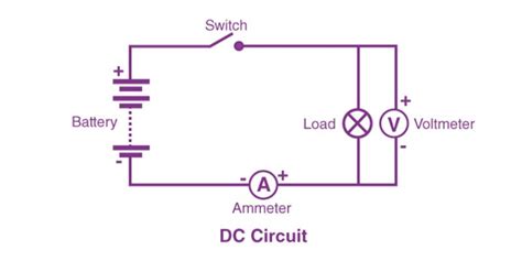 Dc Circuits In Pe Power Exam Study For Fe