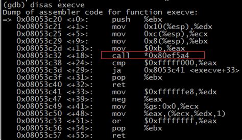 手把手简易实现shellcode及详解 绿盟科技技术博客