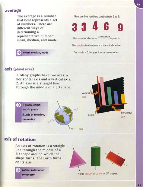 Oxford Primary Illustrated Maths Dictionary Qualibooks
