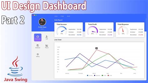Java Ui Design Dashboard Desktop Application Part 2 Youtube