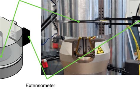 Experimental Set Up For The Quasi Static And Cyclic Testing Of The Disc