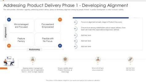 Strategies For Improving Product Discovery Addressing Product Delivery