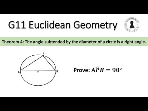 Euclidean Geometry Theorems