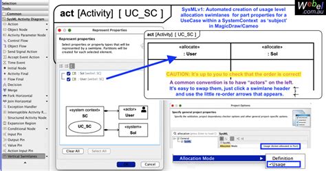Sysmlv1 Magicdraw Cameo Automated Creation Of Usage Level Allocation