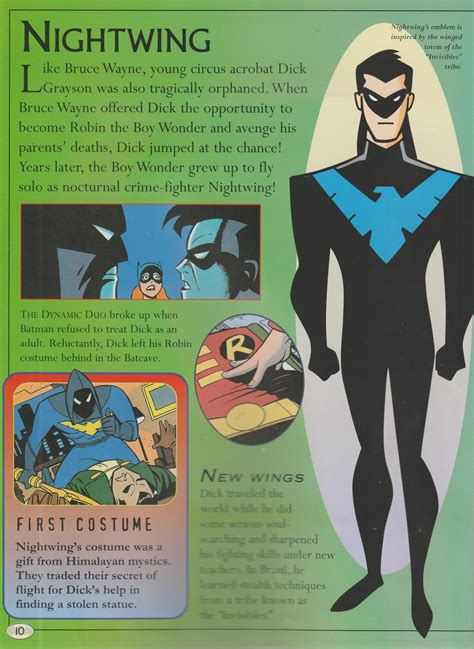 Batman Animated Series Dick Grayson