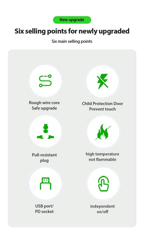 SG Stock W Extension Electric Socket Power Socket Extension Wire With USB PD Ports Socket