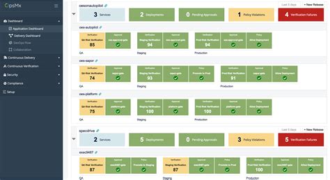 Opsmx Enterprise For Spinnaker Reviews 2025 Details Pricing