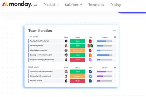 Best Workflow Management Tools For Small Businesses