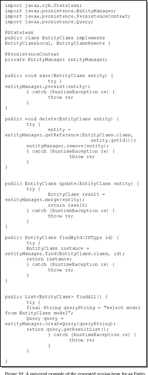 figure 1 from automatic code generation by model transformation from