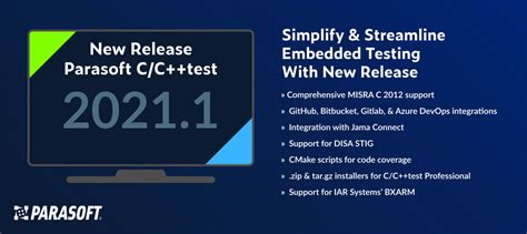Parasoft Showcases Integrated Automated Testing Solution For CI CD