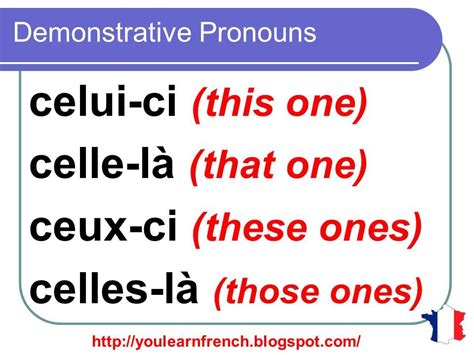 French Lesson 147 Demonstrative Pronouns CELUI CELLE CEUX CELLES