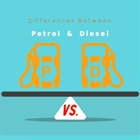 Petrol Vs Diesel How To Choose The Right Fuel
