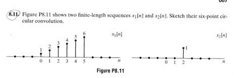 Solved Figure P811 Shows Two Finite Length Sequences