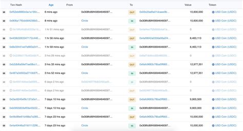 Lookonchain On Twitter A Mysterious Institution Withdrew 3134m Usdc