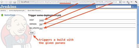 Is There A Way To Make Manual Build Step Ask For Input Parameters GitLab CI CD GitLab Forum