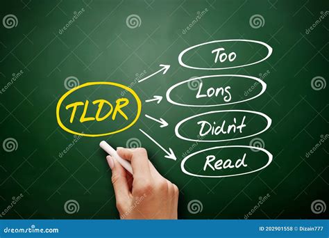 Tldr Too Long Didn T Read Acronym Stock Illustration Illustration