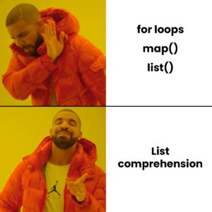 Python List Comprehension Qodo