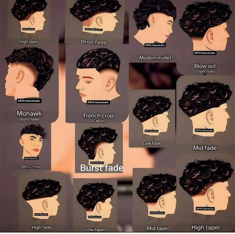 Createfull In 2025 Haircuts For Men Taper Fade Haircut Hair Cuts