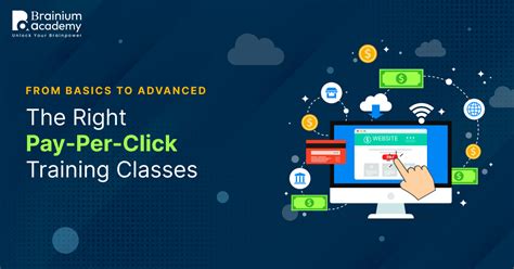 From Basics To Advanced Right Pay Per Click Training Classes