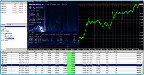 Perceptrader Ai Review 2025 Pros Cons And Results