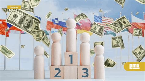 Ranking PIB mundial 2023 Cuáles son los 10 países más El Mexicano