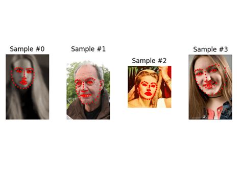 Blog Archive Data Loading And Processing Tutorial